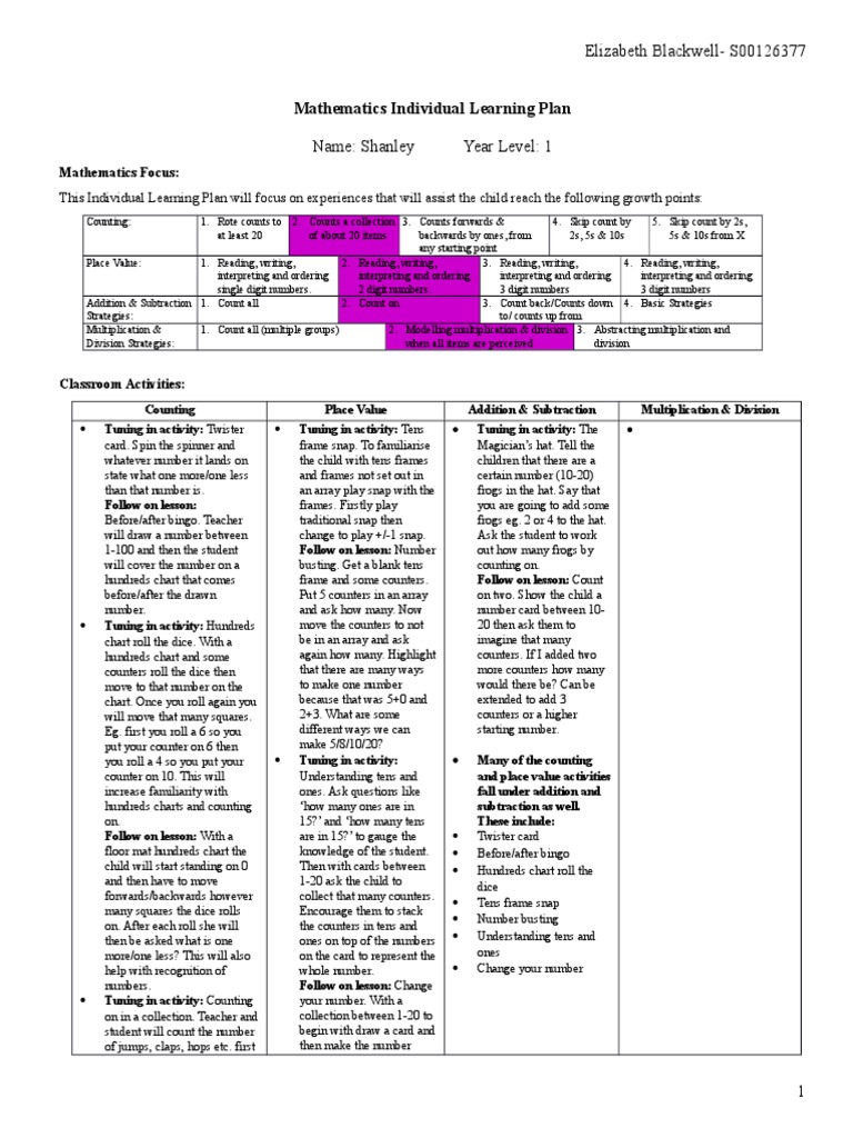 Mathematics Ilp | PDF | Cognitive Science | Educational Psychology