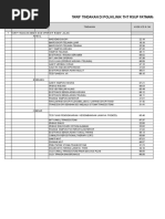 Catatan Kode Icd 9 | PDF