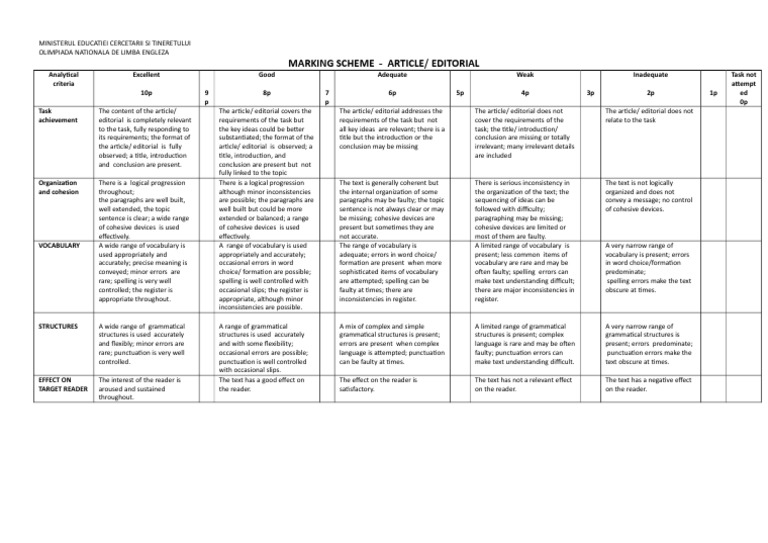 Article & Editorial Marking Scheme | PDF | Vocabulary | Cognition