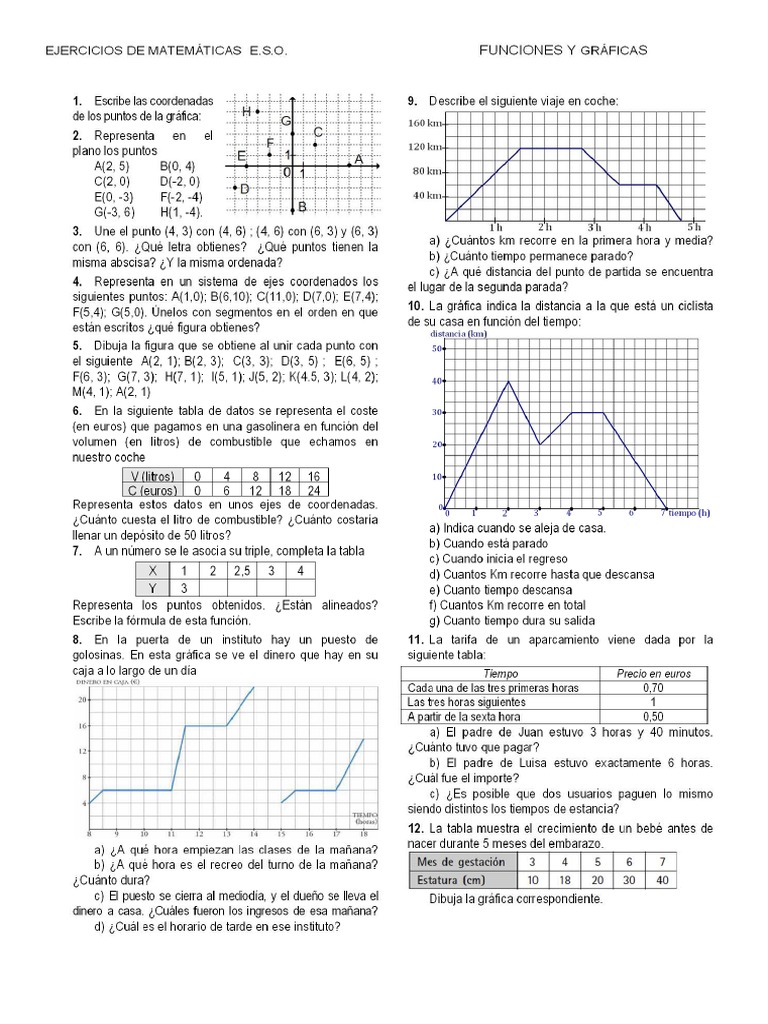 Gráficas y funciones: Ejercicios prácticos | PDF | Hora | Sistema de ...