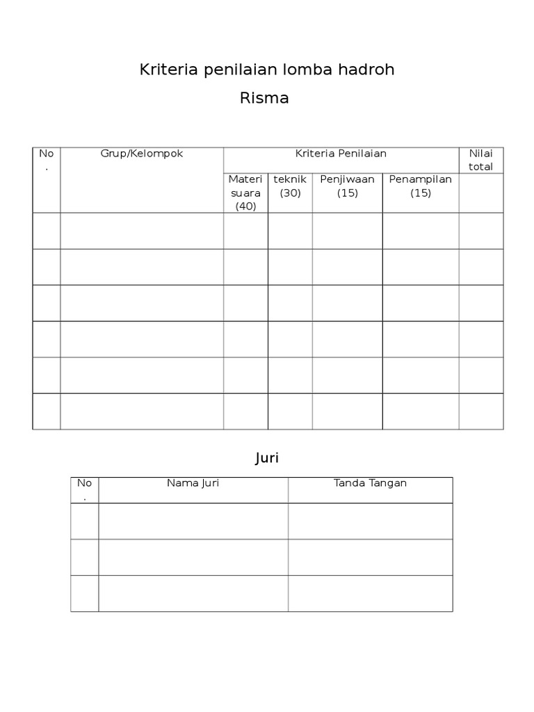 Kriteria Penilaian Lomba Hadroh | PDF