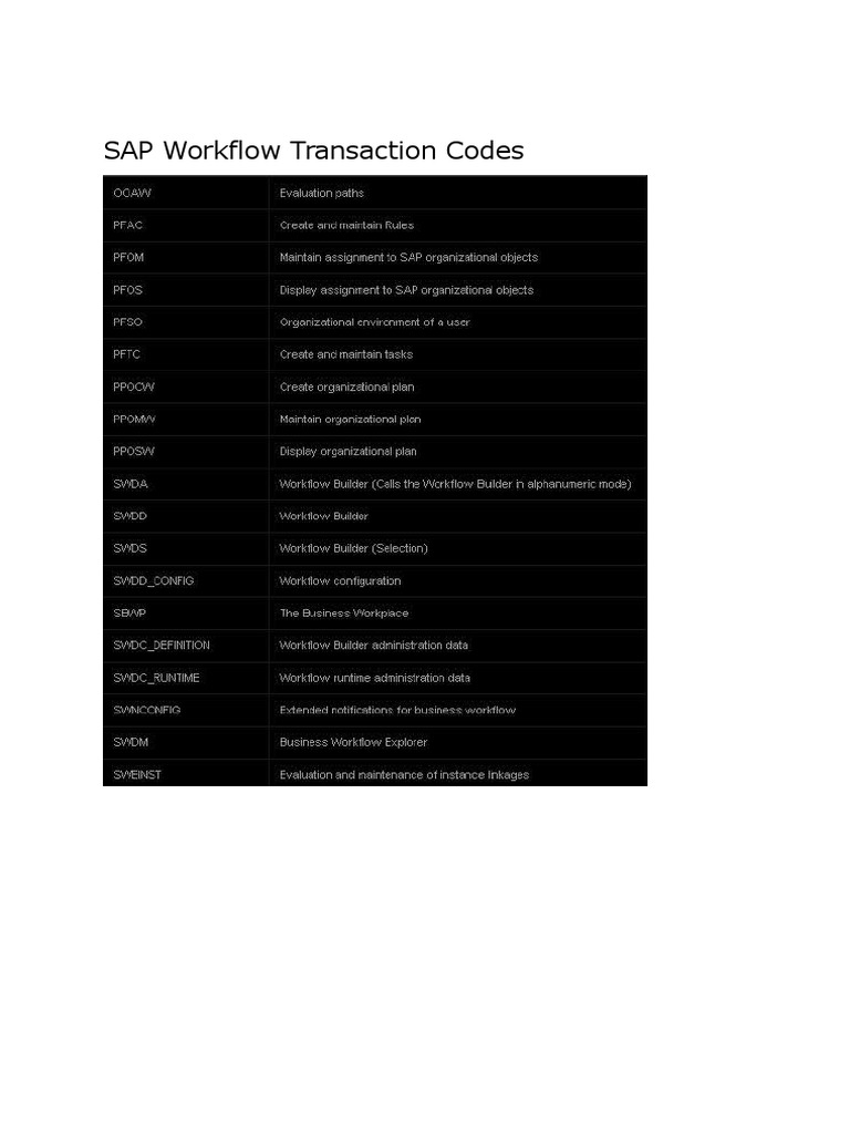 Workflow Tcodes PDF