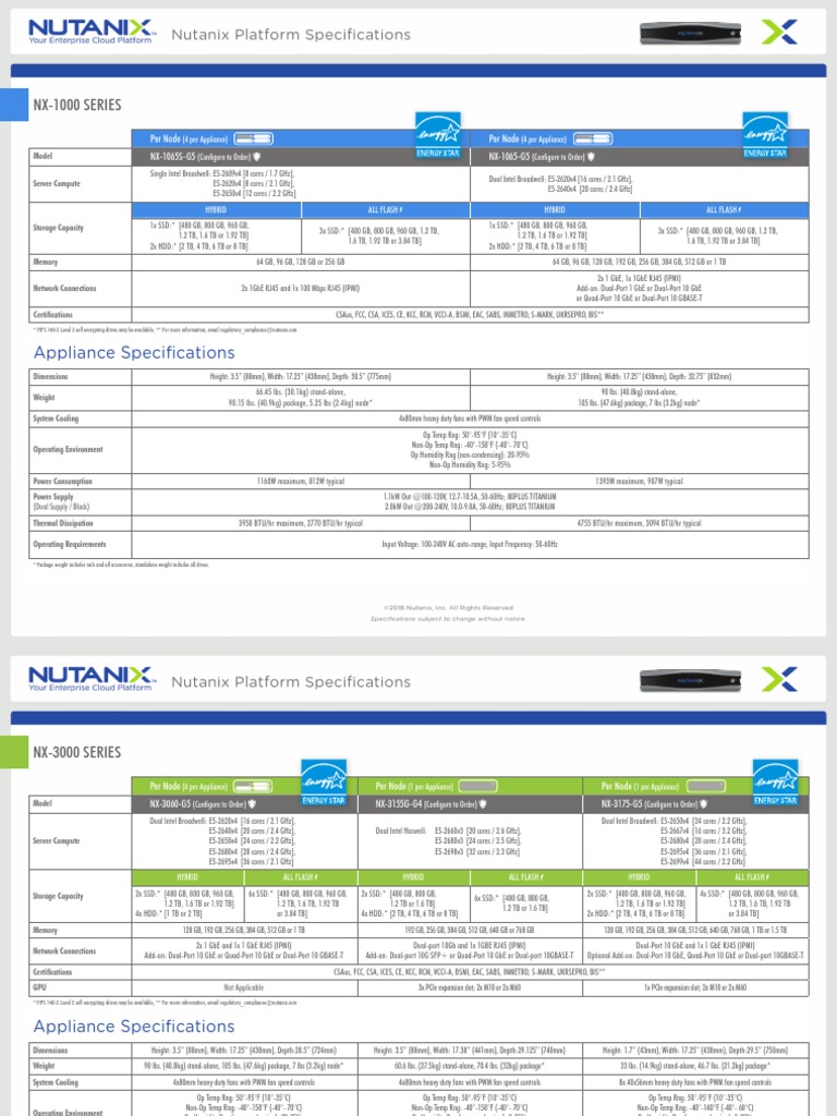 Nutanix Spec Sheet | PDF | Solid State Drive | Hard Disk Drive