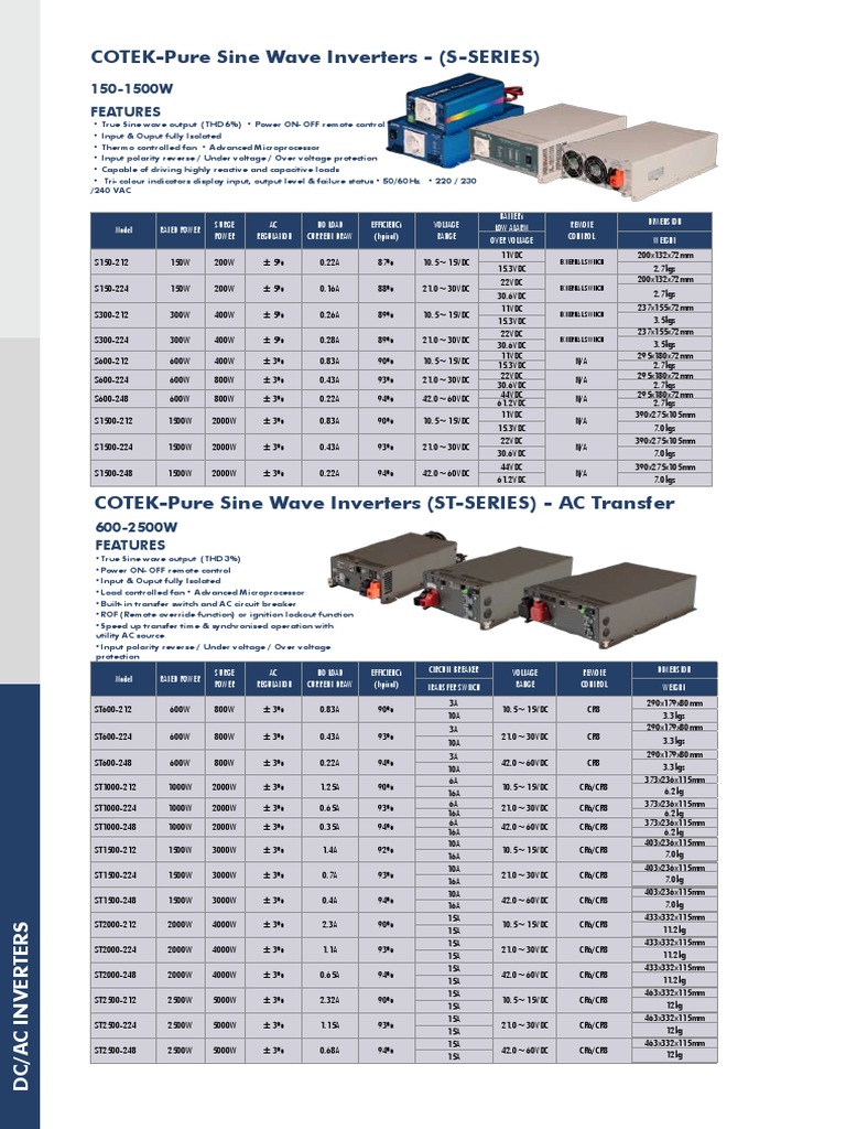 Ups | PDF | Power Inverter | Alternating Current