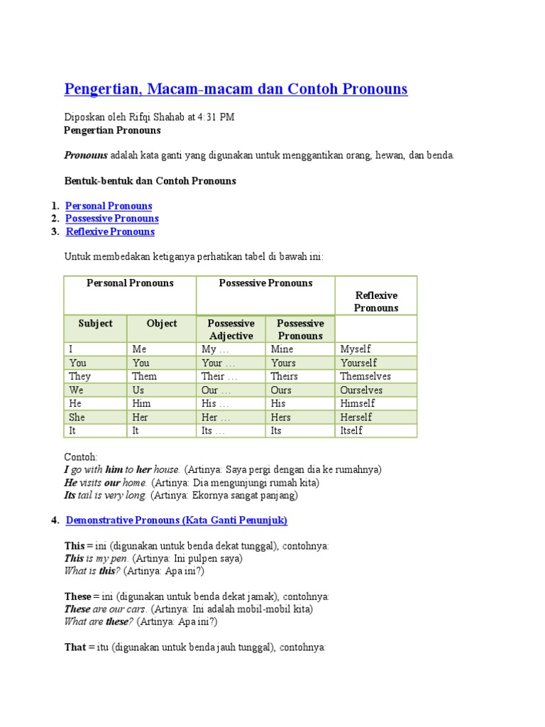 Pengertian, Macam-Macam Dan Contoh Pronouns | PDF