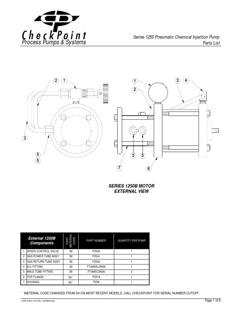 Check Point 1250 Lista de Partes | PDF | Pipe (Fluid Conveyance) | Valve