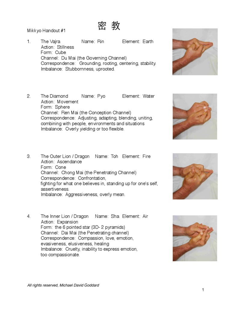 003 Mikkyo Handout 1 PDF | PDF | Religion And Belief