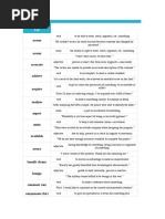 CMI Command Verbs Explained | PDF