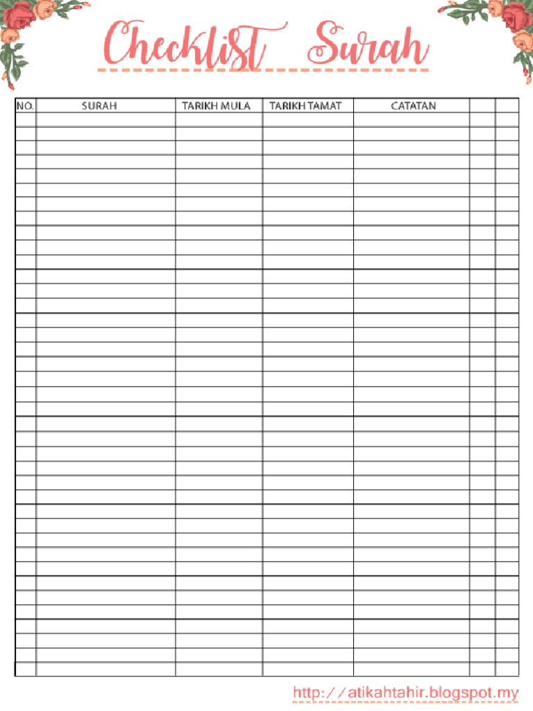 Checklist Surah