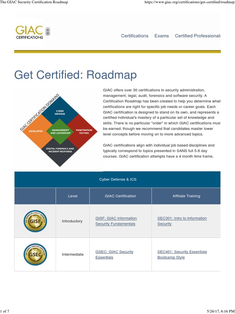 The GIAC Security Certification Roadmap1 PDF | PDF | Security Hacker ...