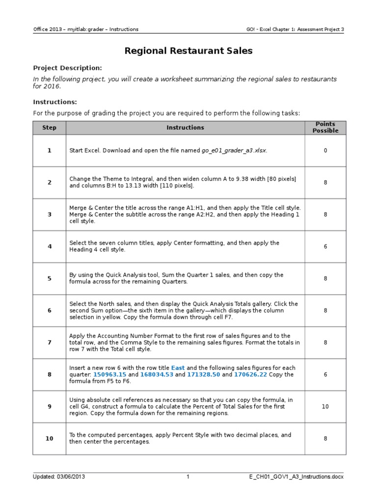 E CH01 GOV1 A3 Instructions | PDF | Microsoft Excel | Software