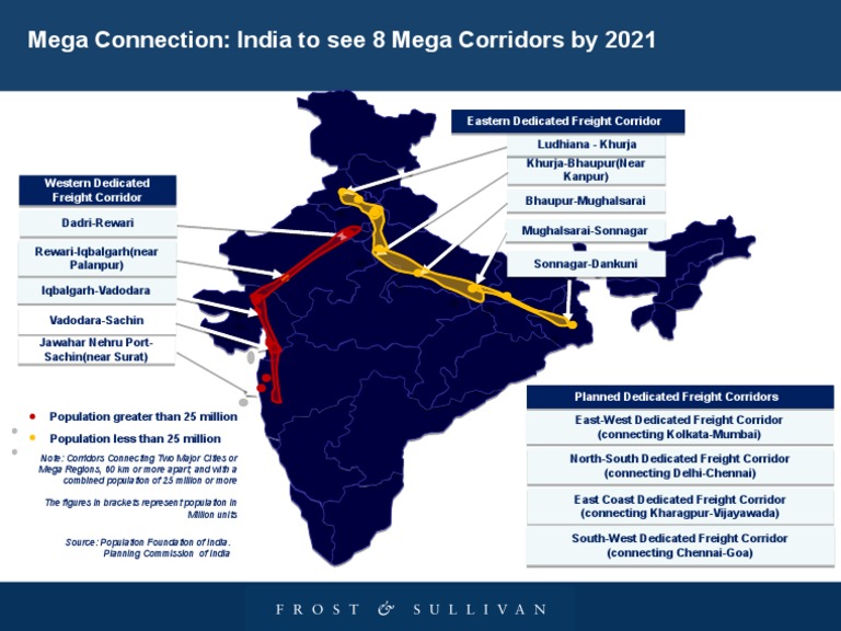 Dedicated Freight Corridor Template | PDF | Transport | Business