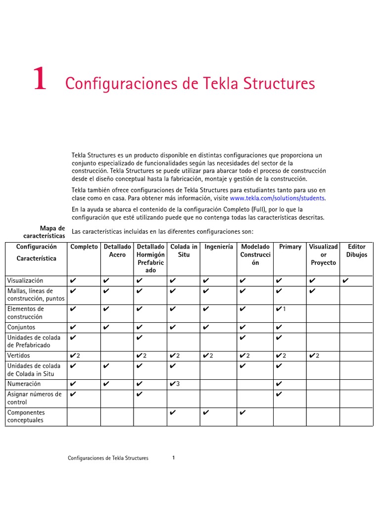 Tekla Structures Configurations 210 Esp | PDF | Áreas de informática | Informática