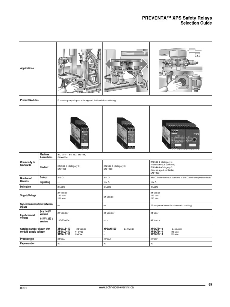 Schneider Preventa Telemecanique | PDF | Relay | Switch