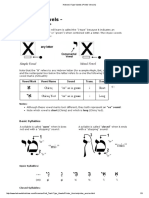 Hebrew Suffix / Prefix Cheat Sheet | PDF | Grammatical Number ...