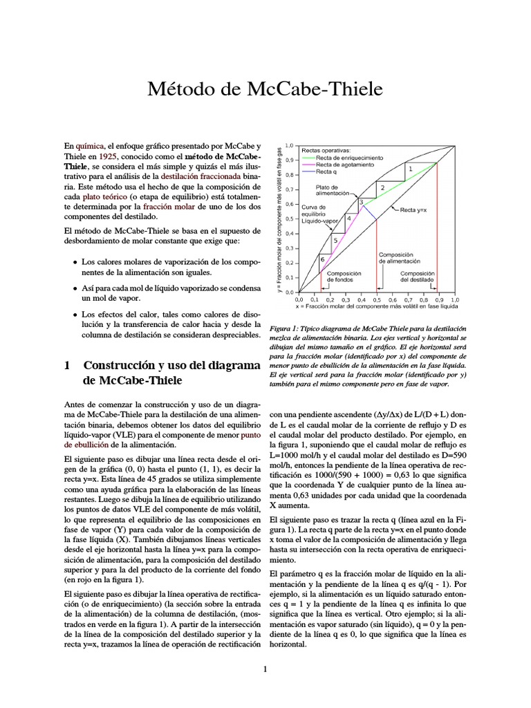Método de McCabe-Thiele | PDF | Operaciones unitarias | Destilación