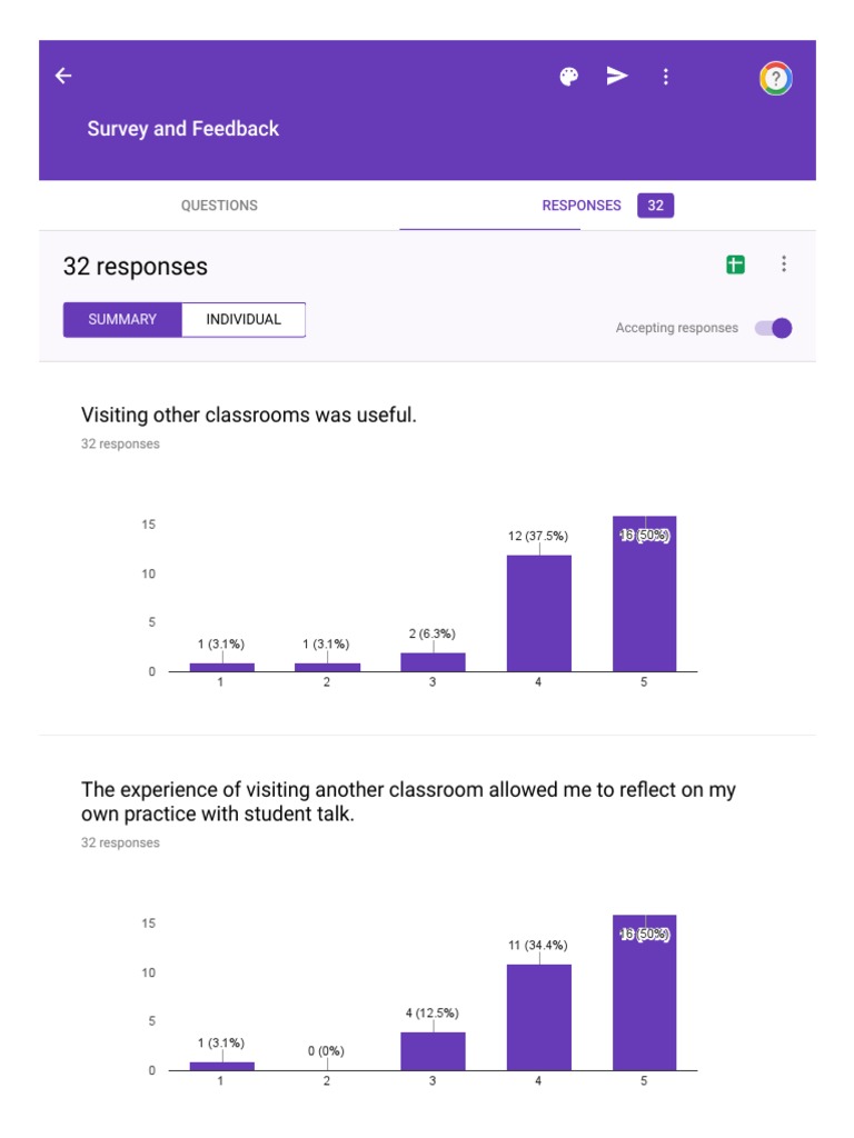 Instructional Leadership Survey and Feedback - Google Forms | PDF ...