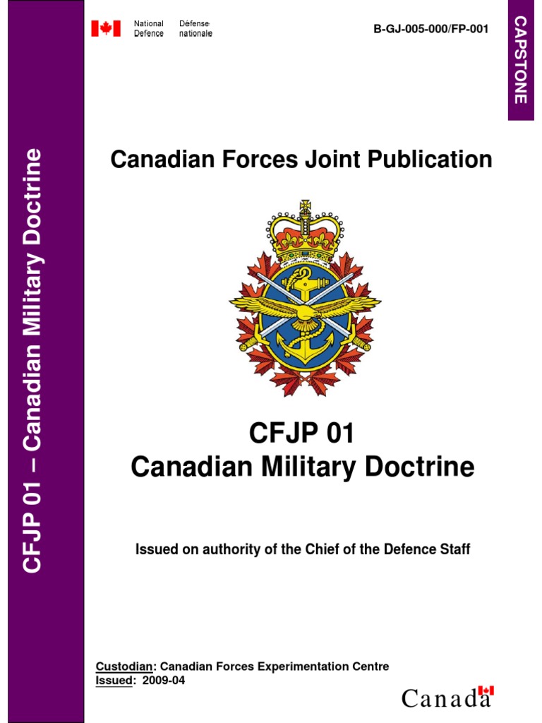 Doctrine | Military Doctrine | Military