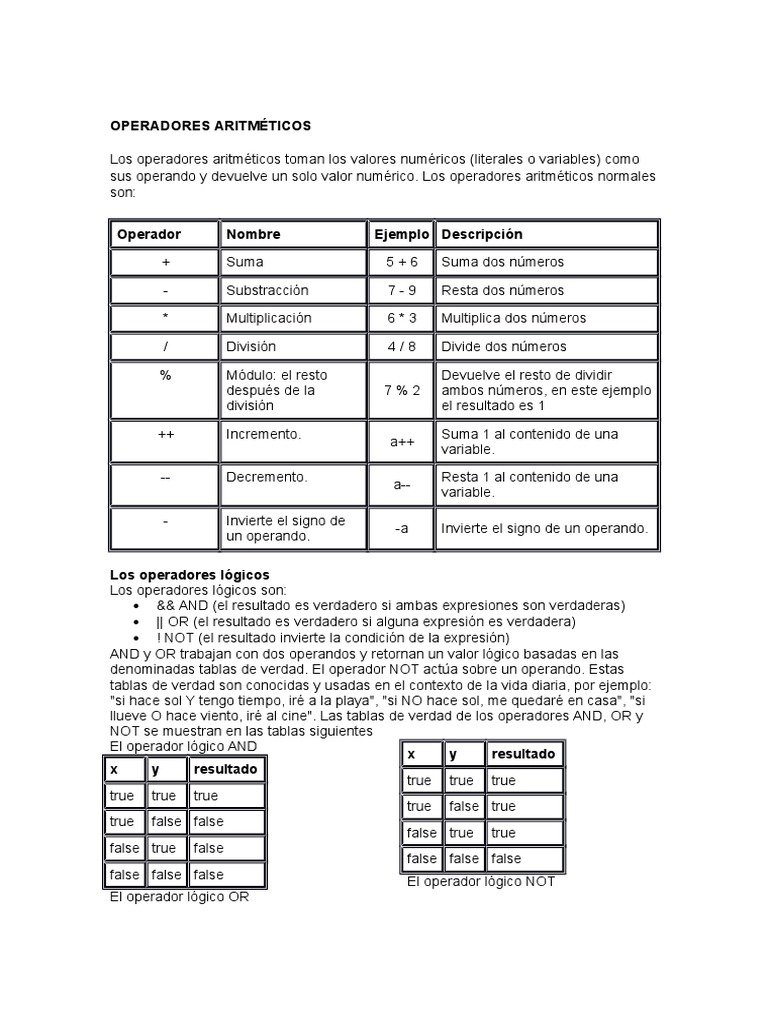 Operadores Aritméticos | PDF | Memoria del ordenador | Color