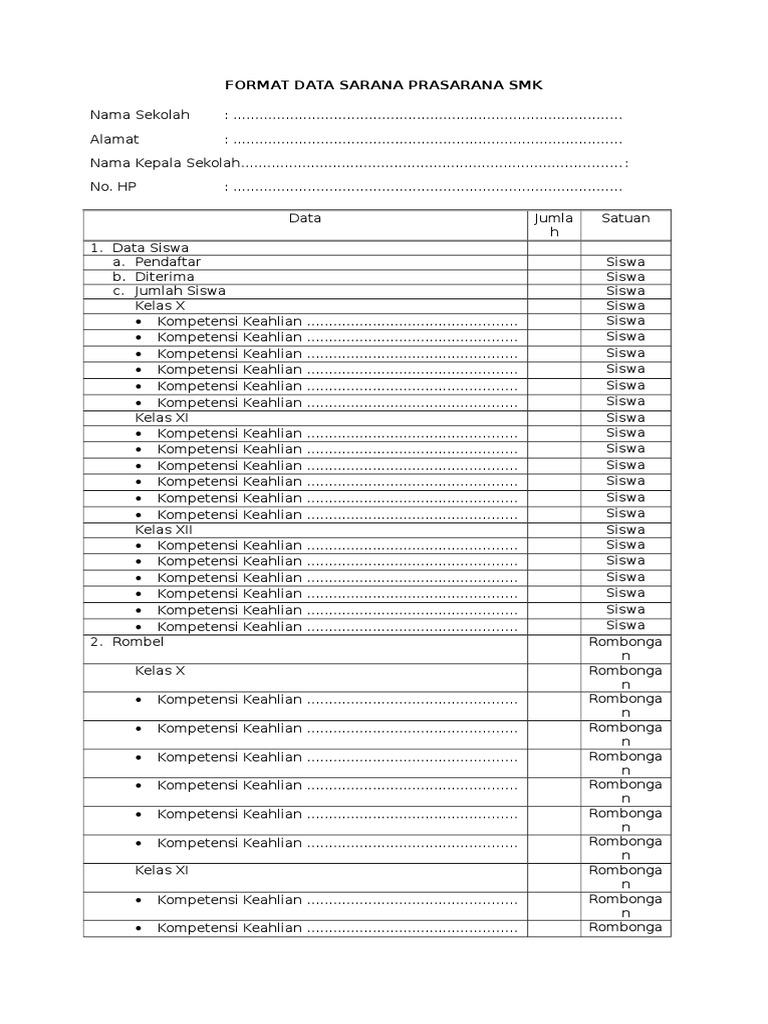 Format Data Sarana Prasarana SMK | PDF