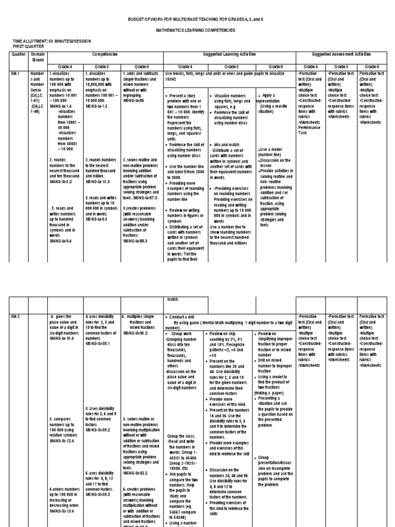 Math GR 456 1st To 4th Quarter MG Bow | PDF | Fraction (Mathematics ...