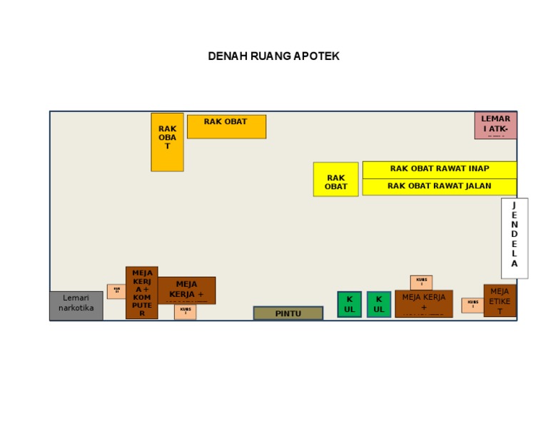 Denah Ruang dan Rak Apotek | PDF
