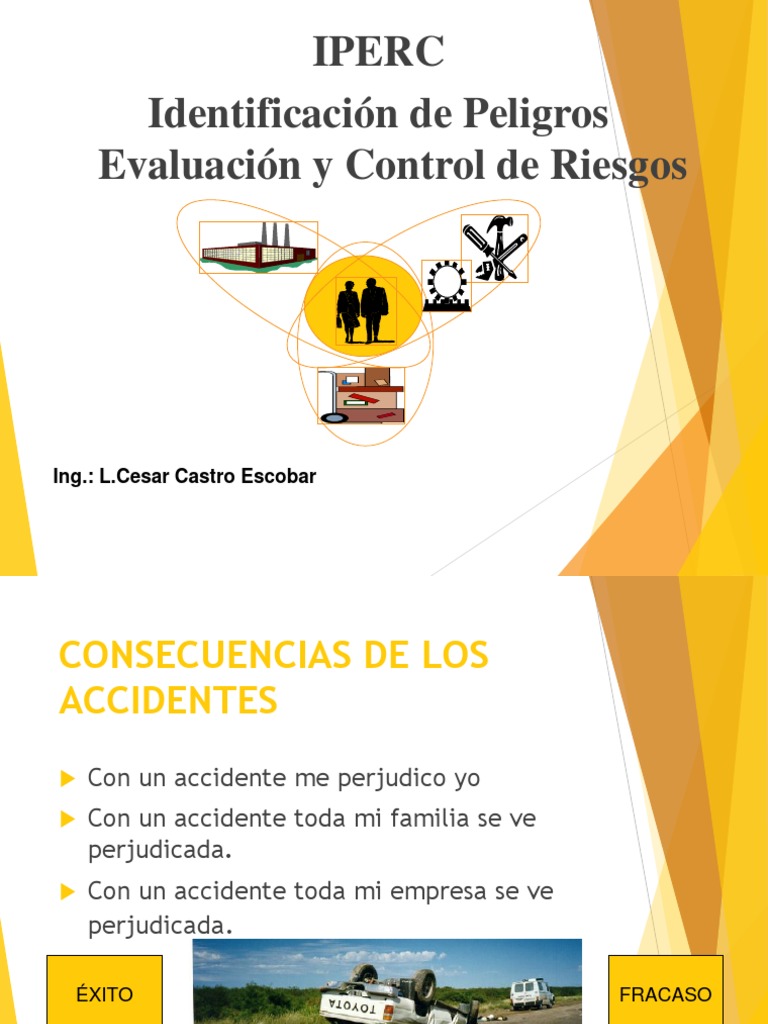 Curso IPERC. UNMSM | PDF | Factores humanos y ergonomía | Riesgo