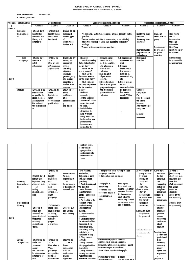 English GR 456 4th Quarter MG Bow 1 | PDF | Word | Reading (Process)