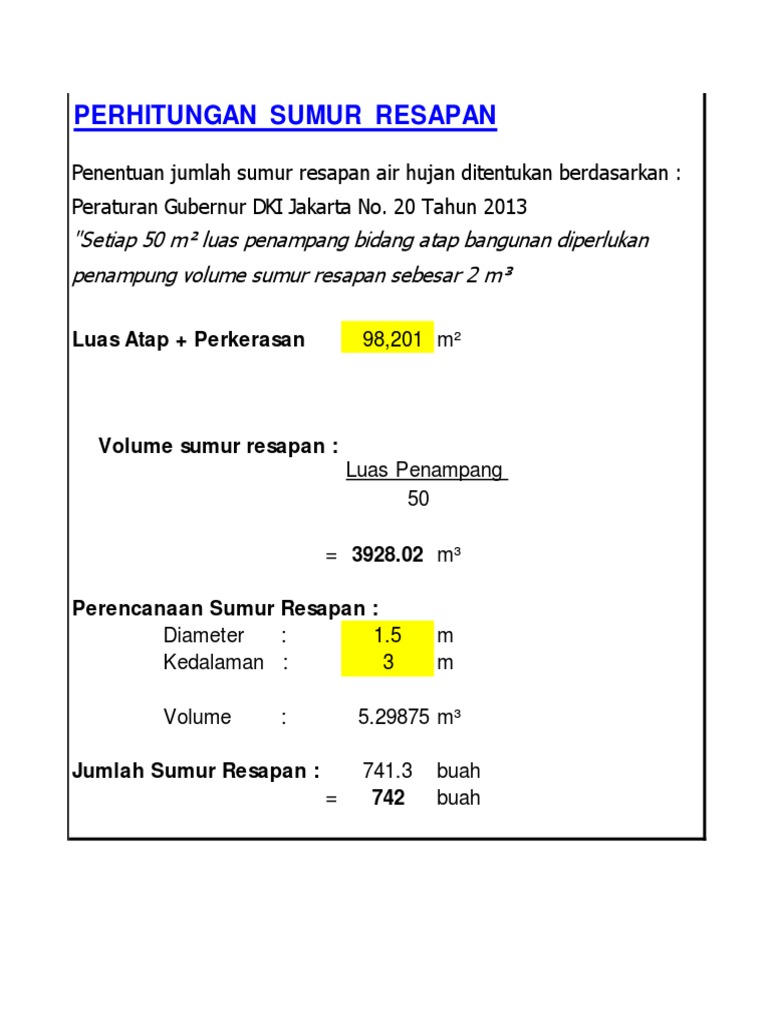 Perhitungan Jumlah Sumur Resapan Berdasarkan Luas Atap dan Perkerasan | PDF
