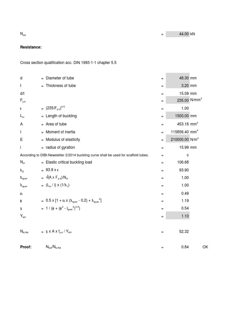 Scaffold Tube Capacity | PDF | Buckling | Chemical Product Engineering