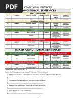 Conditional Completion Interactive Worksheet | PDF | English As A ...