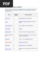 List of Dimensionless Number | PDF | Fluid Dynamics | Fluid Mechanics