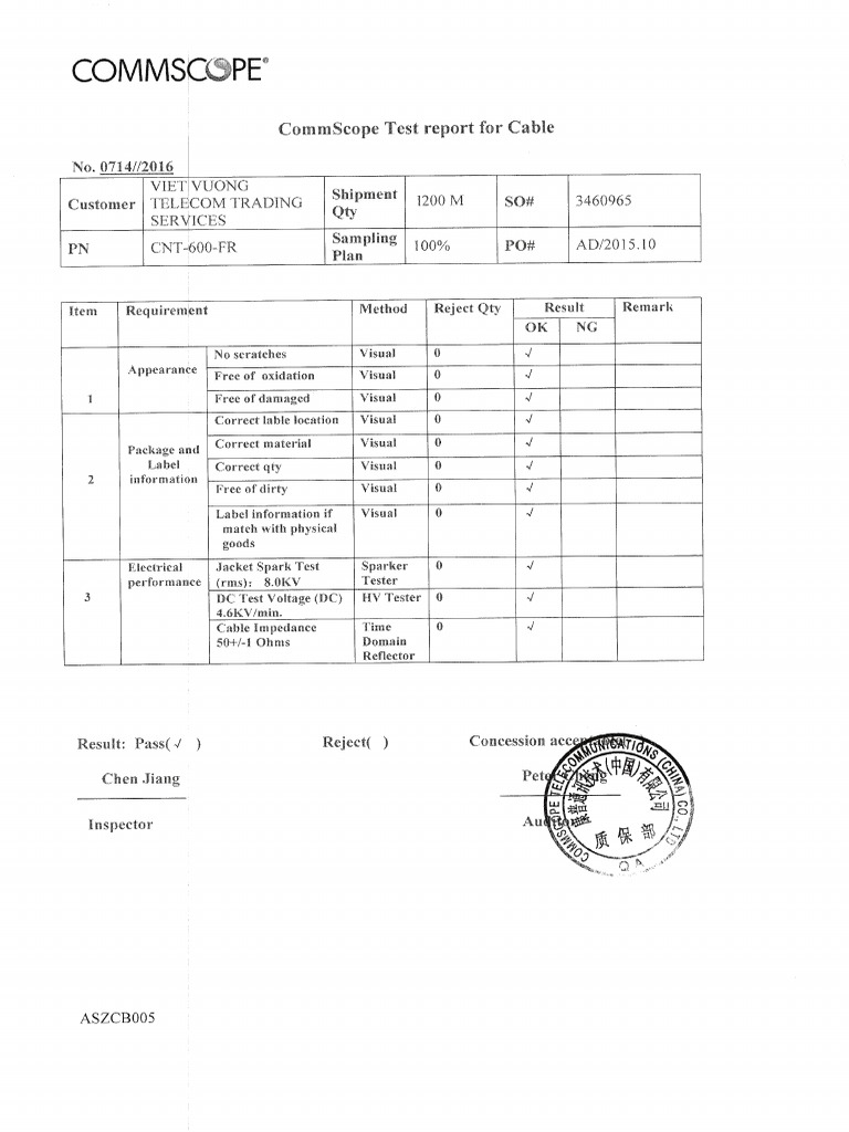 Test Report Commscope | PDF