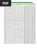 Flexitallic CGI Torque Chart Spiral Wound Gaskets | PDF | Secondary ...