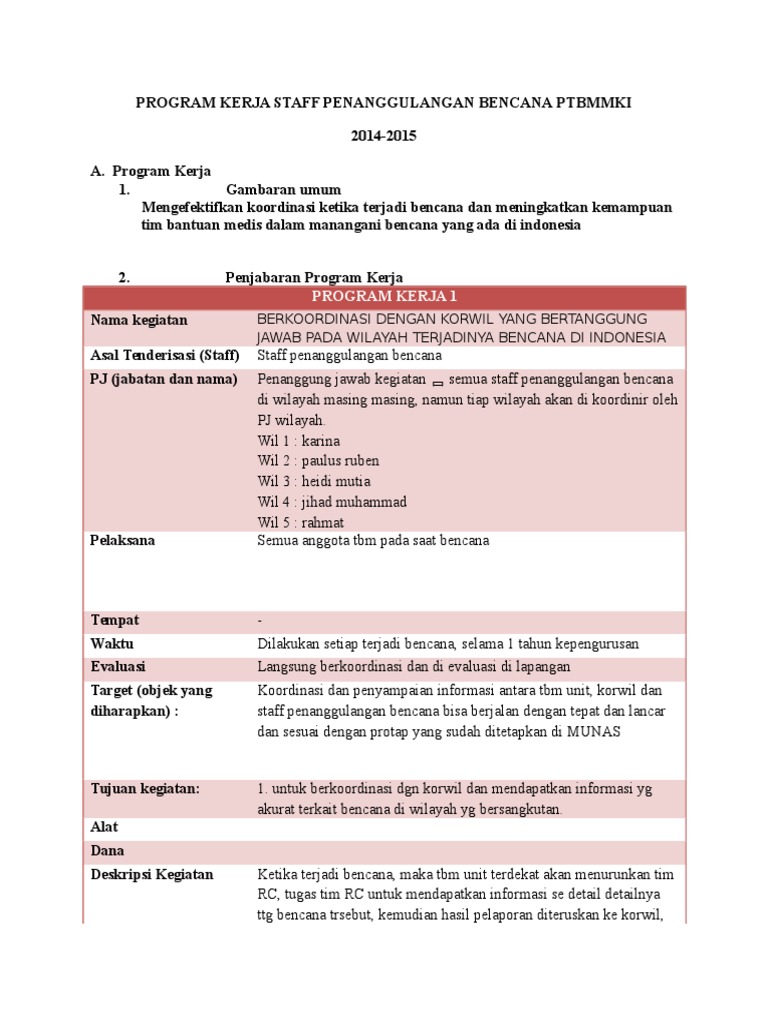 Format Proker P. Bencana | PDF