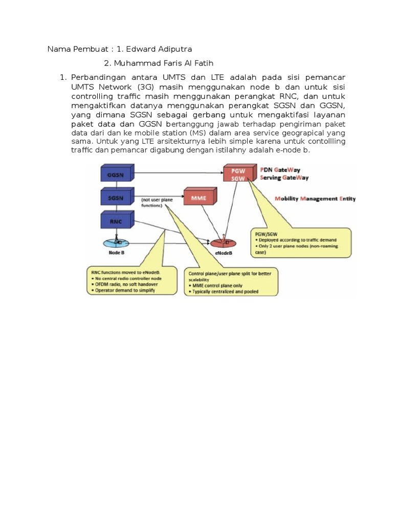 Perbandingan Antara UMTS Dan LTE Adalah Pada Sisi Pemancar UMTS Network | PDF | Komputer