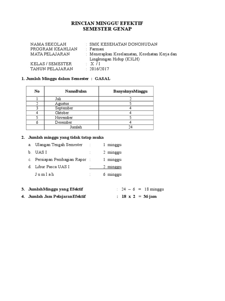 Silabus K3LH KD 1 | PDF