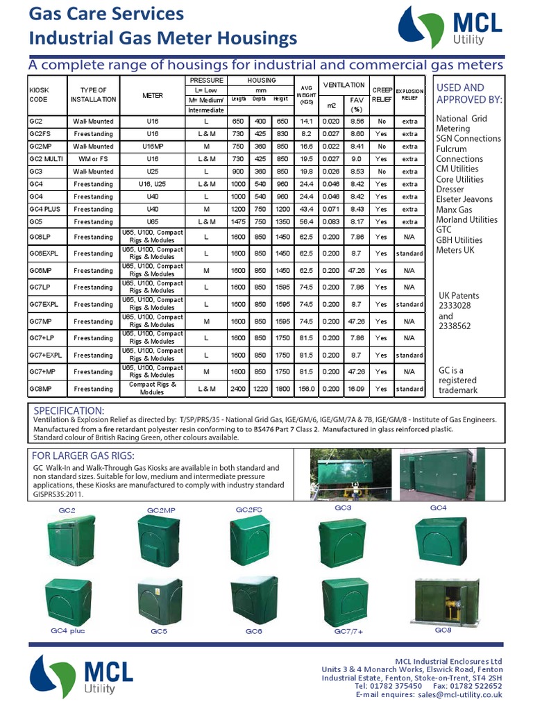 Gas Care Services Ind Gas Meter Housings | PDF | Concrete | Nature