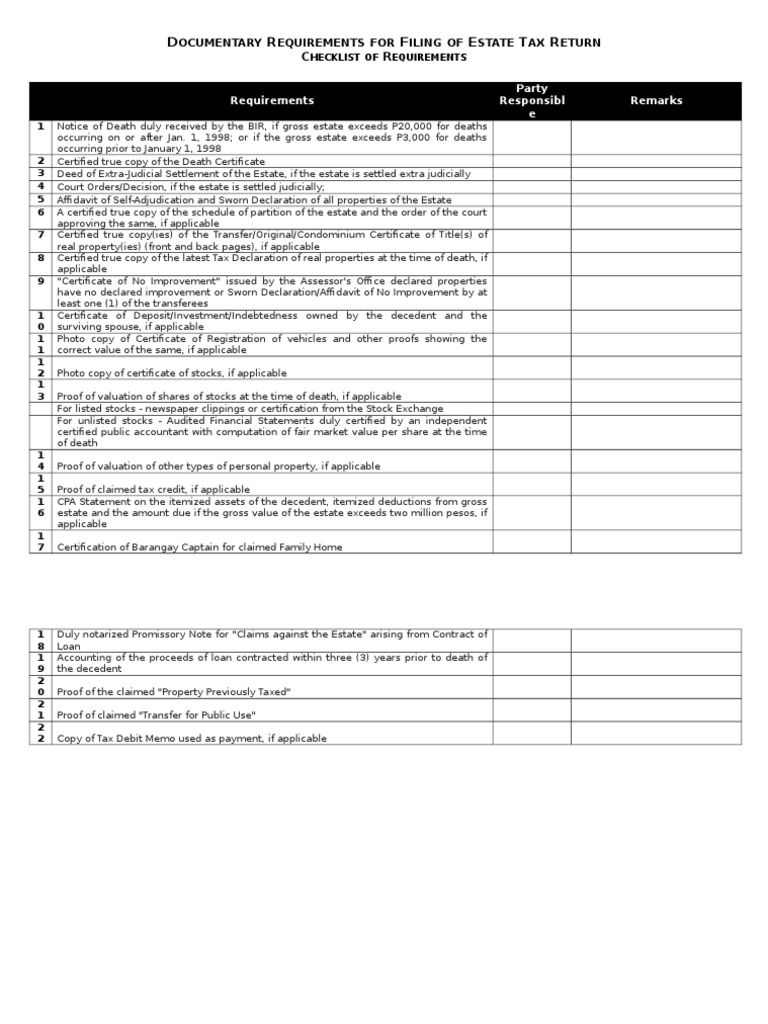 Checklist For BIR (Estate Tax Return) | PDF | Estate Tax In The United ...