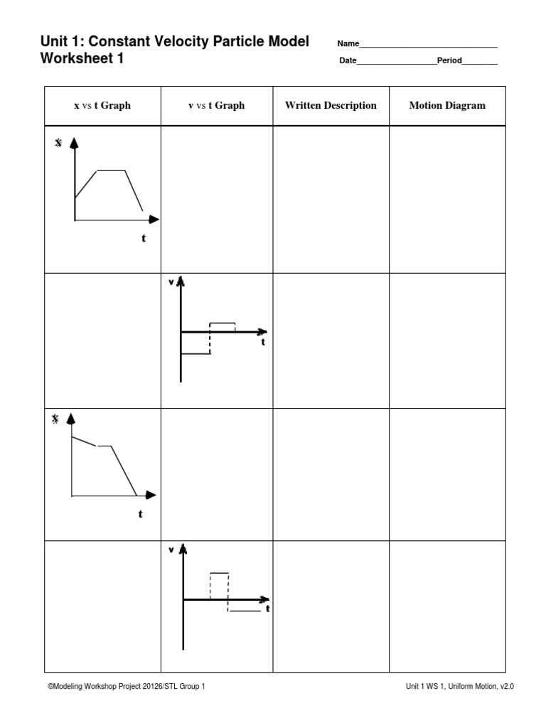 U1 WS1 Qualitative Problems | PDF | Motion (Physics) | Velocity