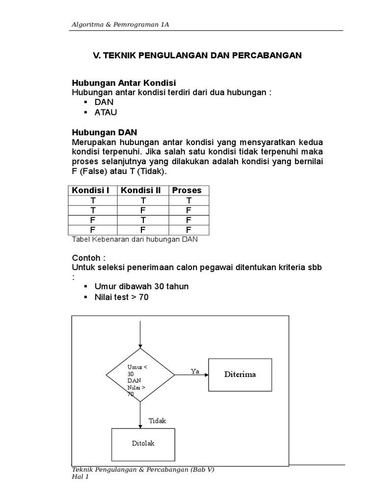 Teknik Pengulangan & Percabangan - Bab V | PDF