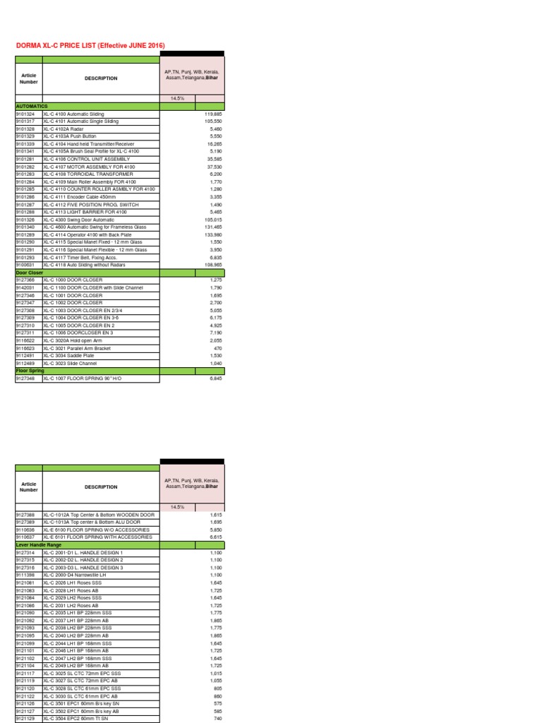 MRP Final Price List June 2016 | PDF | Manufactured Goods