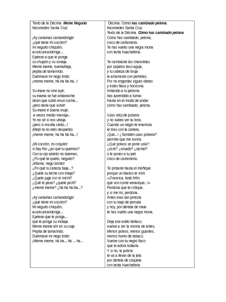 Texto de La Décima Meme Neguito | PDF | Naturaleza