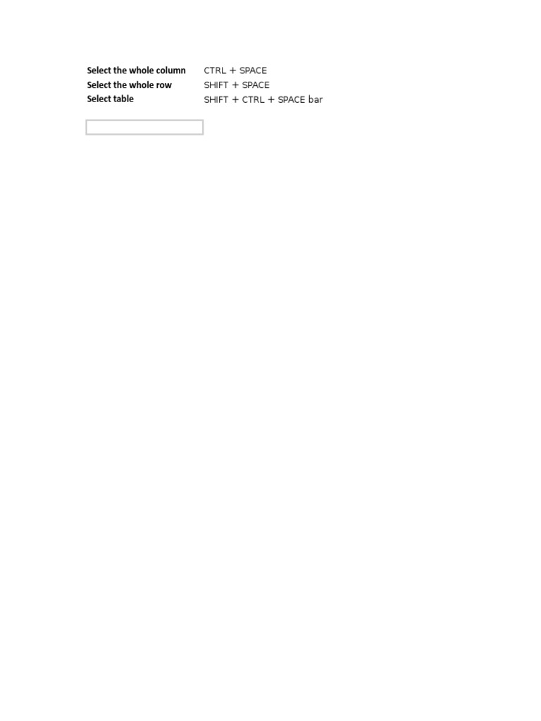 Select The Whole Column Select The Whole Row Select Table: CTRL + Space ...