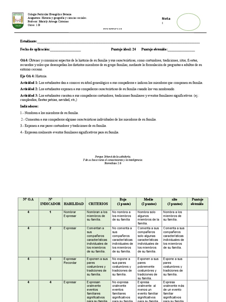 Rubrica Historia Arbol Genealógico | PDF | Sicología | Psicología