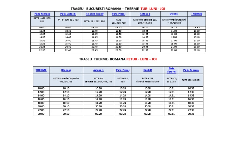 Traseu Bucuresti Romana - Therme: Tur-Luni - Joi | PDF