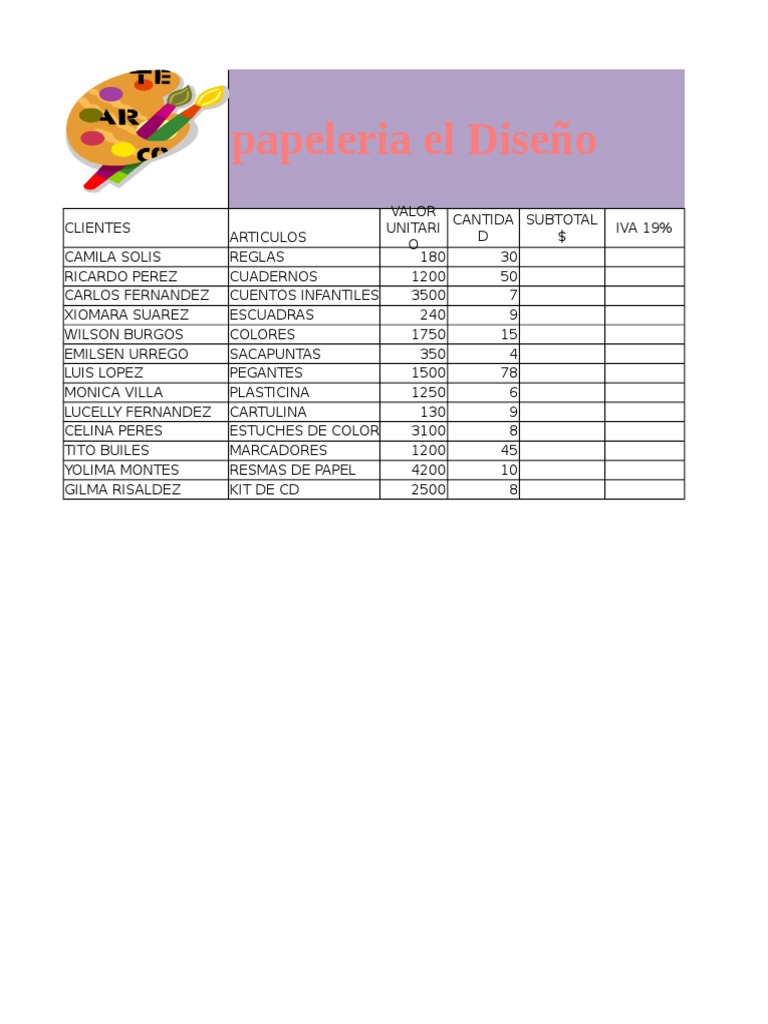 Tarea 1 Formulas CPT | PDF | Equipo de oficina | Computadoras personales
