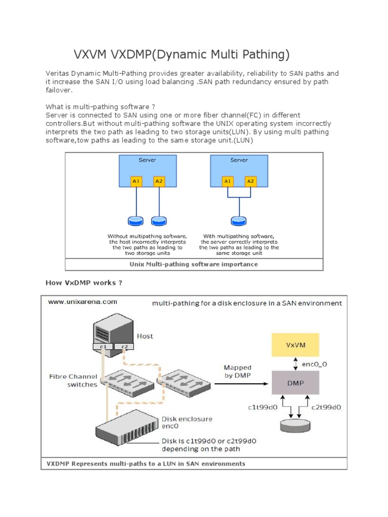 07 VXVM VXDMP (Dynamic Multi Pathing) | PDF | System Software ...