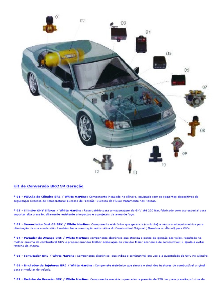 Kit de Conversão GNV BRC 3ª Geração | PDF | Motor de Combustão interna ...
