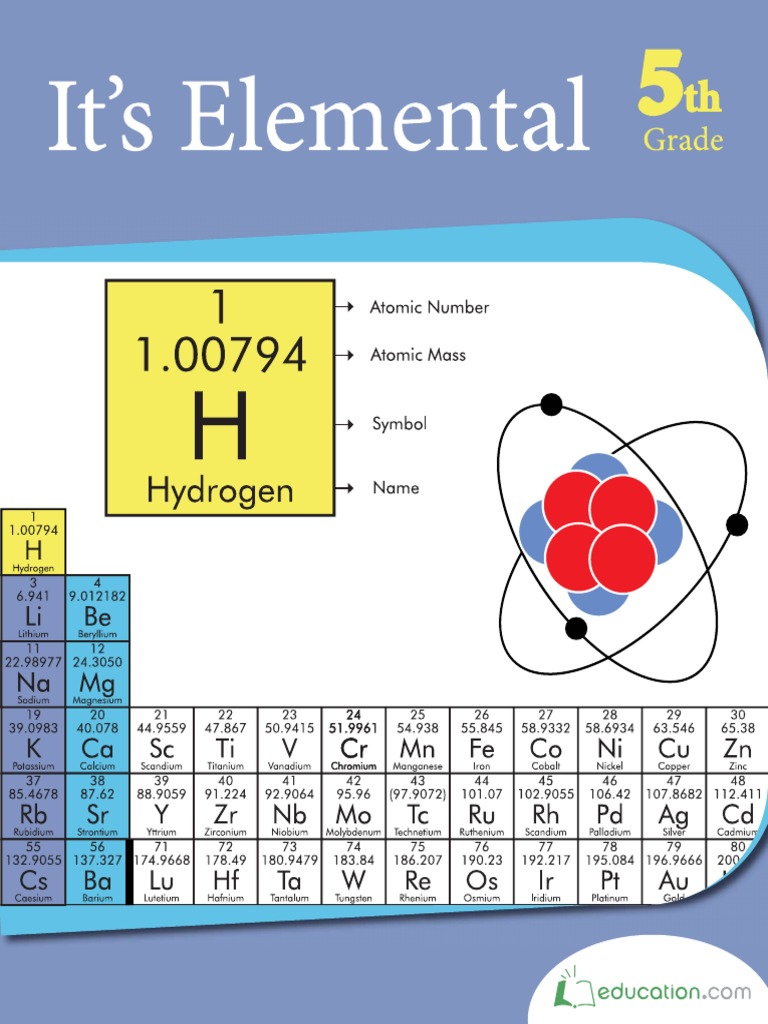It's Elemental | PDF